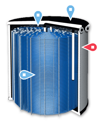 Energy storage the next big thing
